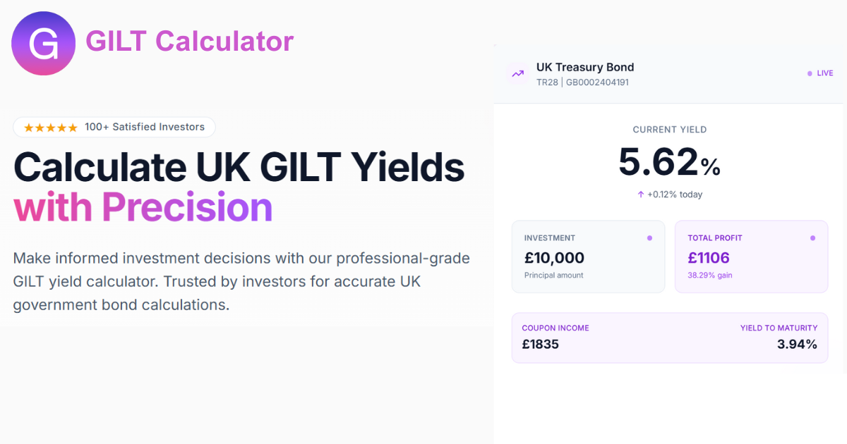 GILT Calculator - Find the Best GILTS for Maximum Returns